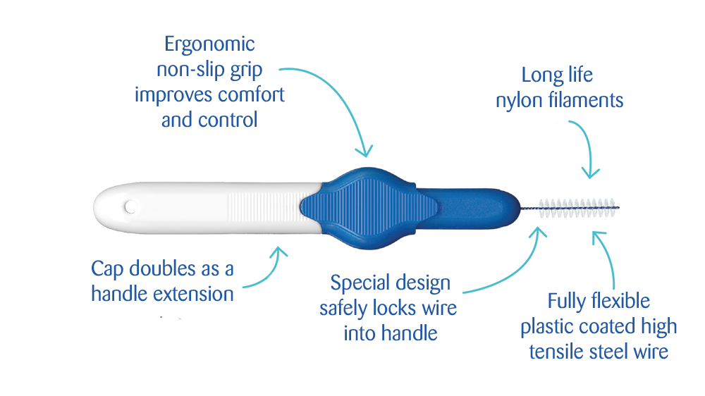 OPTIM BRUSHES – OPTIM by Stoddard